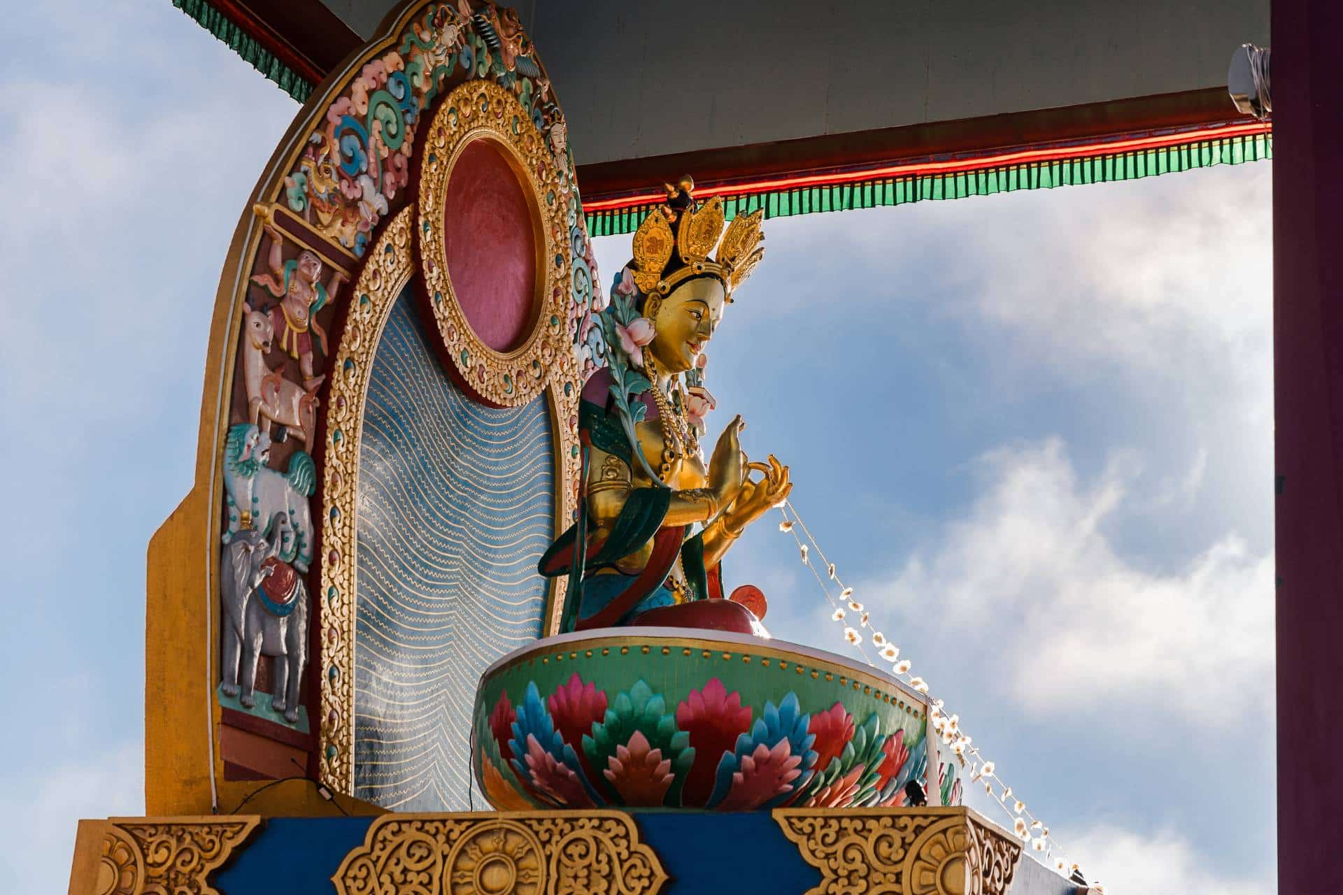 The Profound Wisdom of the Heart Sutra: An Introductory Exploration ...